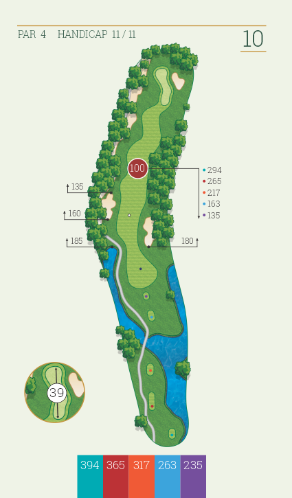 Yardage Book and Scorecard for River Hills Golf