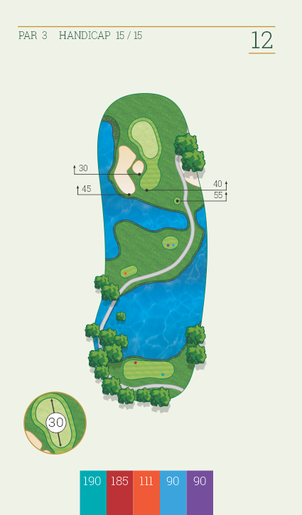 Yardage Book and Scorecard for River Hills Golf