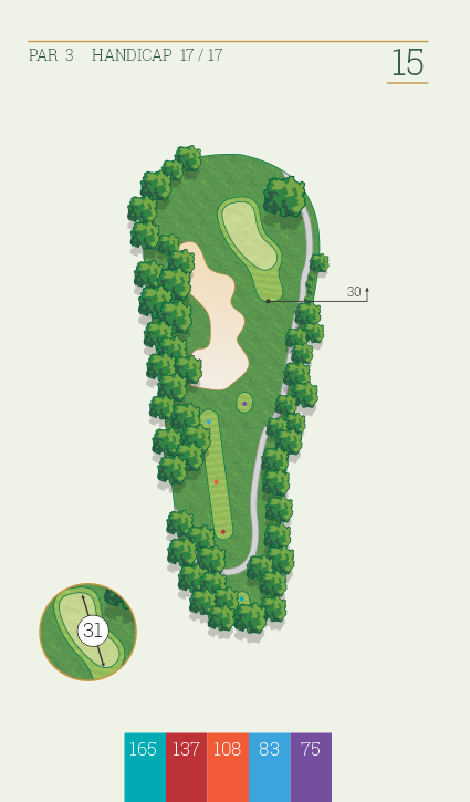 Yardage Book and Scorecard for River Hills Golf