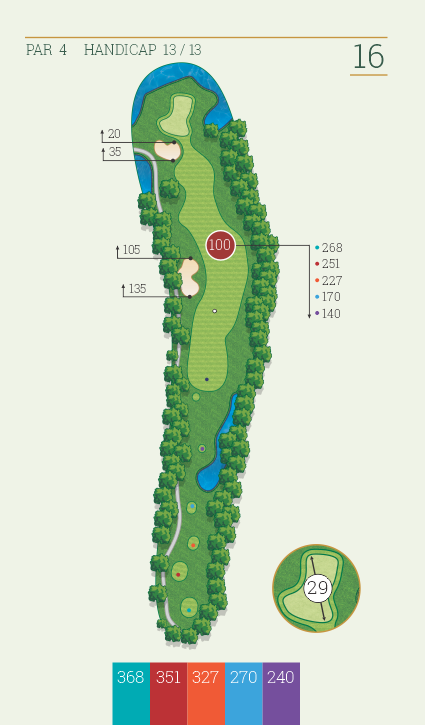 Yardage Book and Scorecard for River Hills Golf