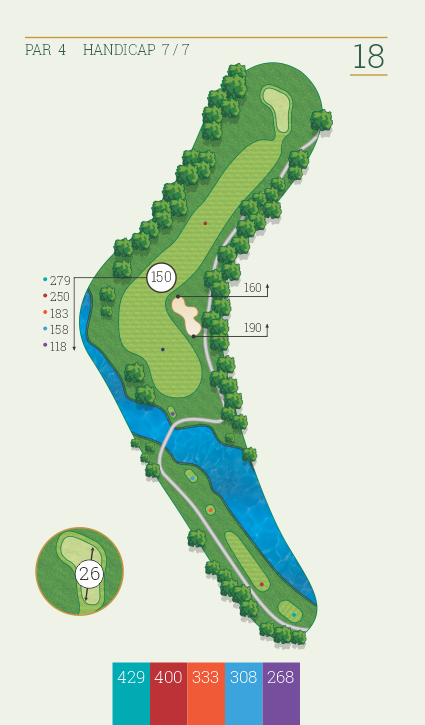 Yardage Book and Scorecard for River Hills Golf