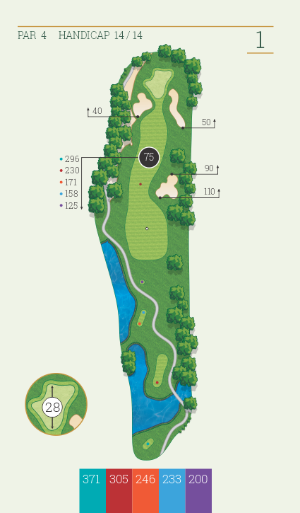 Yardage Book and Scorecard for River Hills Golf