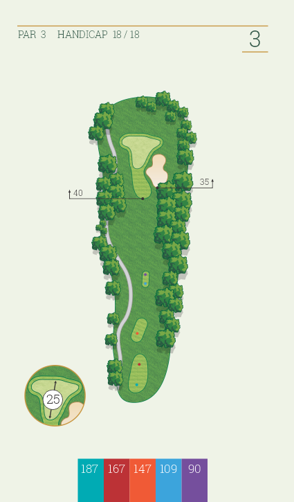 Yardage Book and Scorecard for River Hills Golf