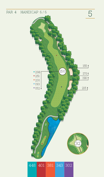 Yardage Book and Scorecard for River Hills Golf
