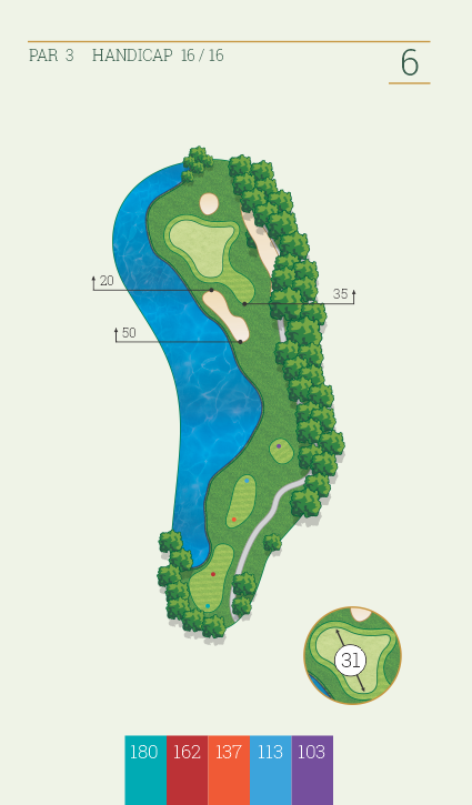 Yardage Book and Scorecard for River Hills Golf