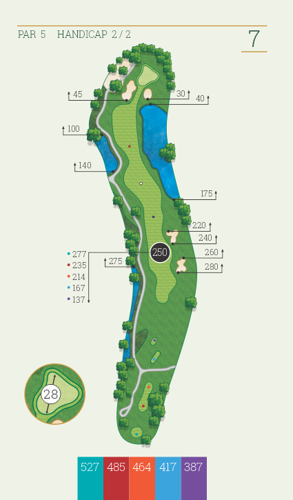 Yardage Book and Scorecard for River Hills Golf