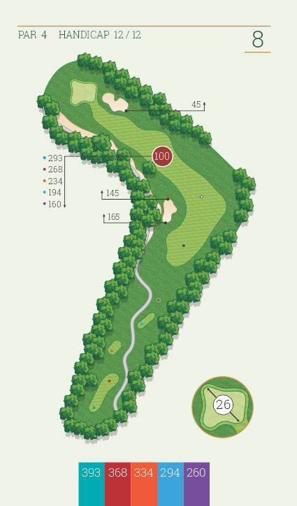 Yardage Book and Scorecard for River Hills Golf