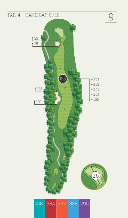 Yardage Book and Scorecard for River Hills Golf